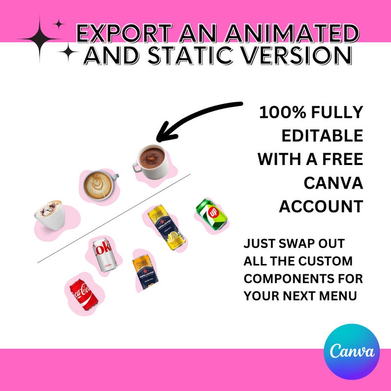 THE PERFECT Dessert Menu Template - Digital Menu Board - Dessert TV ...