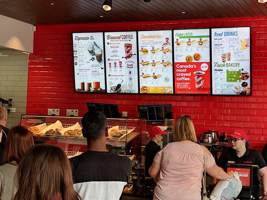 Custom Restaurant TV Menu Board: Animated or Static Design - Etsy