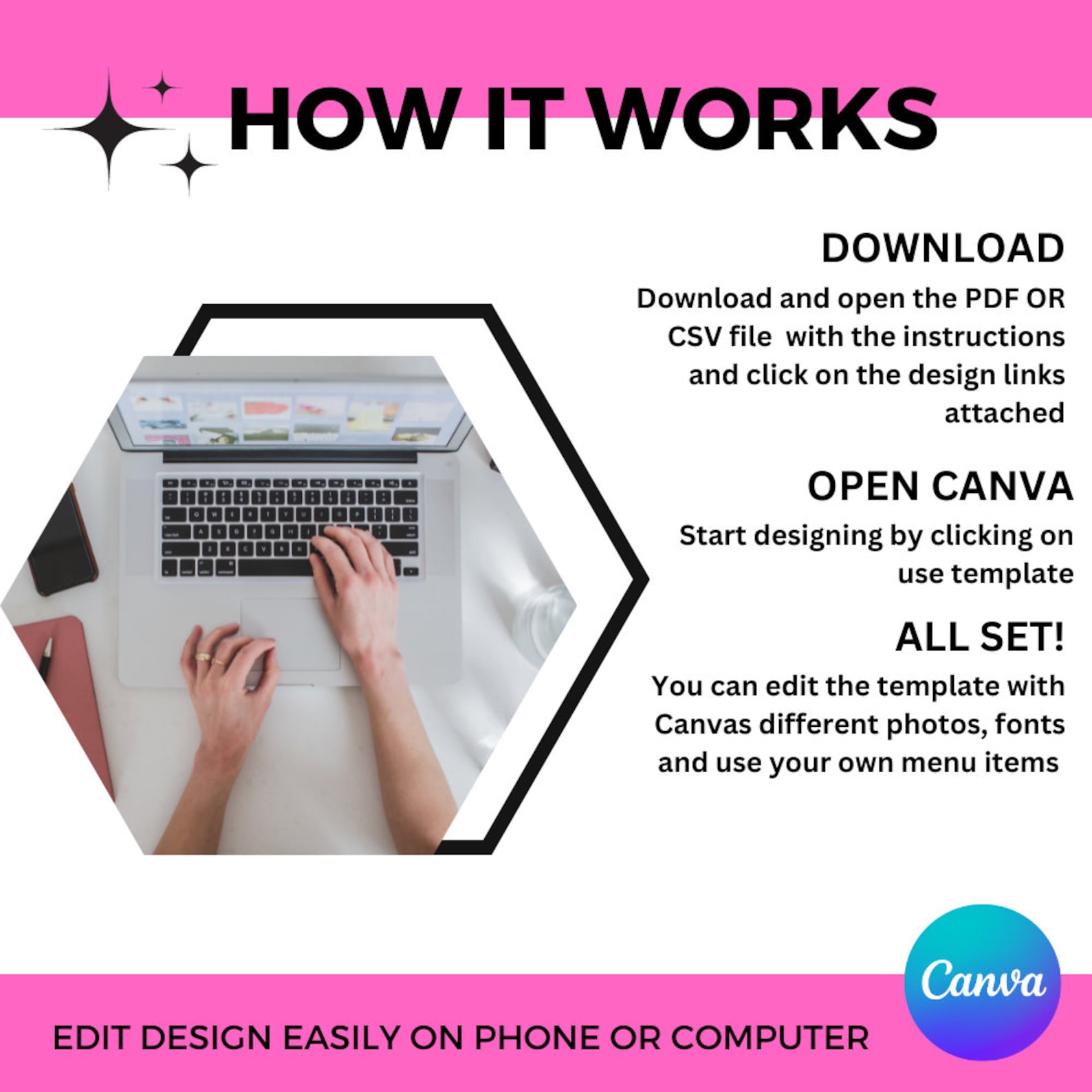 COFFEE MENU Pack - Digital Download Done for You - Fully Editable ...