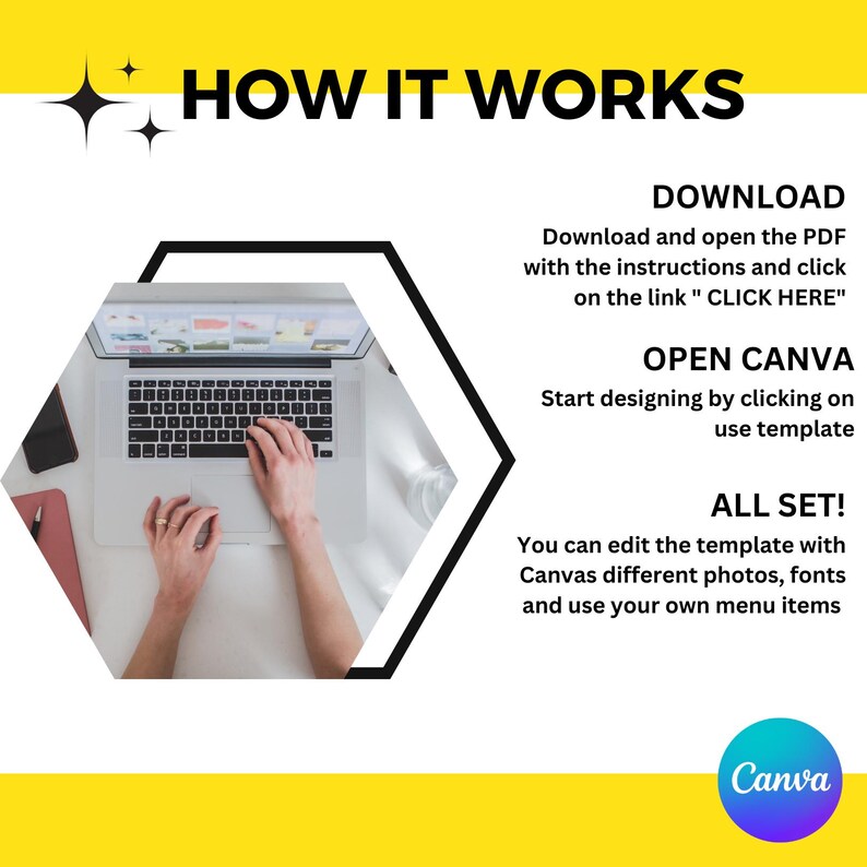 Vertical TV Restaurant Menu Board: Editable Digital Signage Mockup - Etsy