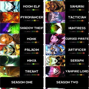 Dice Throne Tray Character Labels - Digital File - Includes Season 1 ...