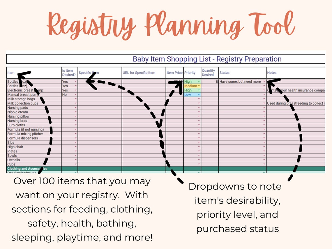 New Baby Google Sheet, Baby Shopping List, Newborn Checklist, Hospital ...