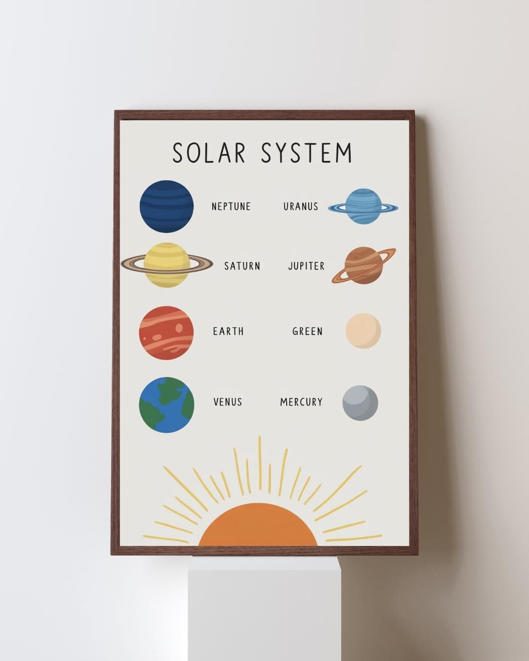 Solar System Printable, Educational Posters for Kids, Classroom Decor ...