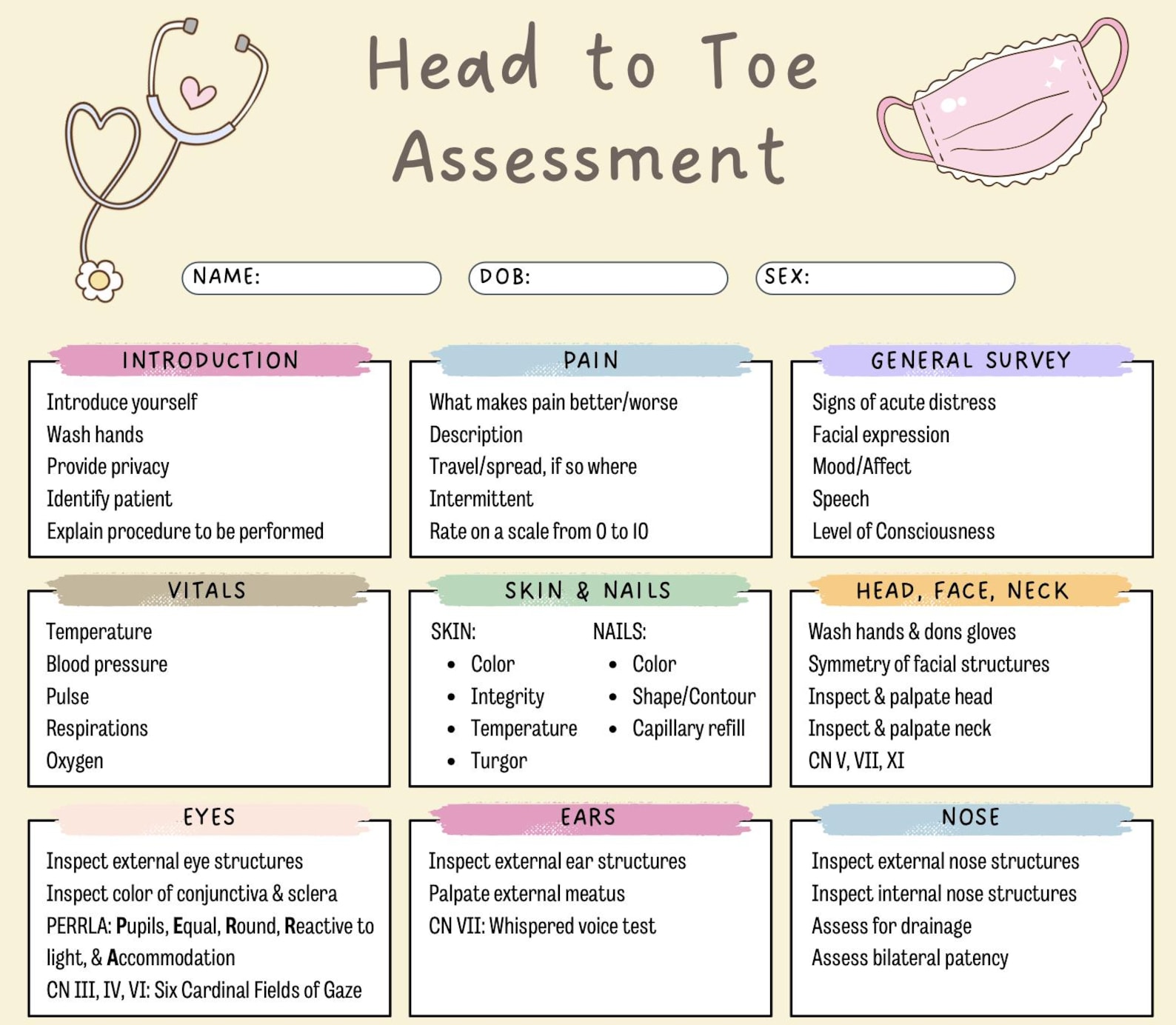 Head to Toe Nursing Assessment PDF | Clinical Cheat Sheet for Nursing Students | Cranial Nerves ...