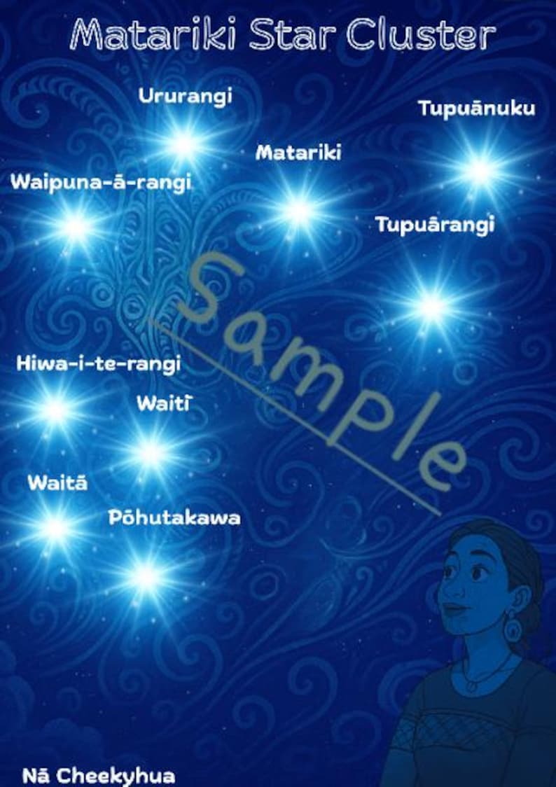Matariki Star Cluster Posters - Etsy