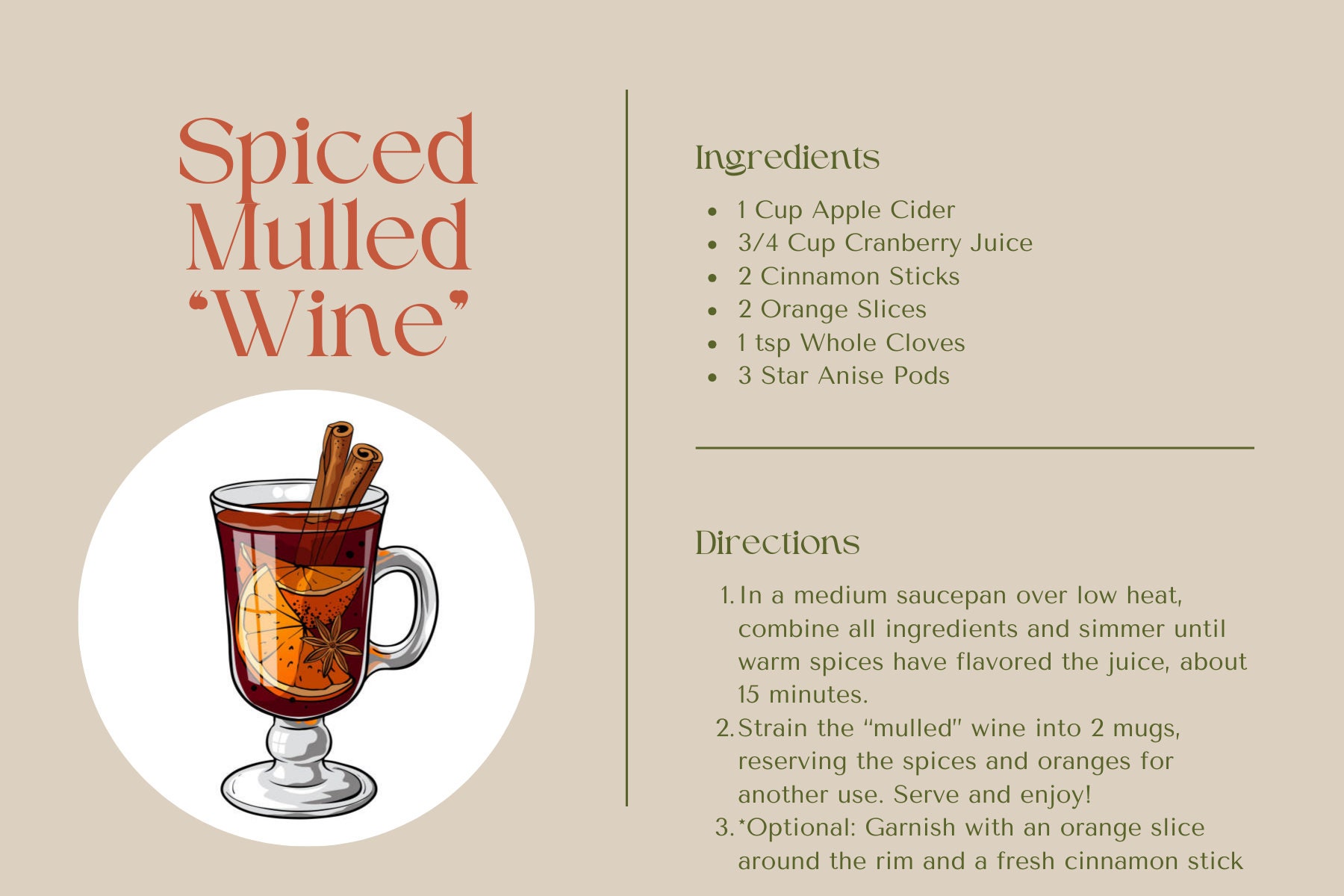 Mocktail Recipe Cards - Etsy