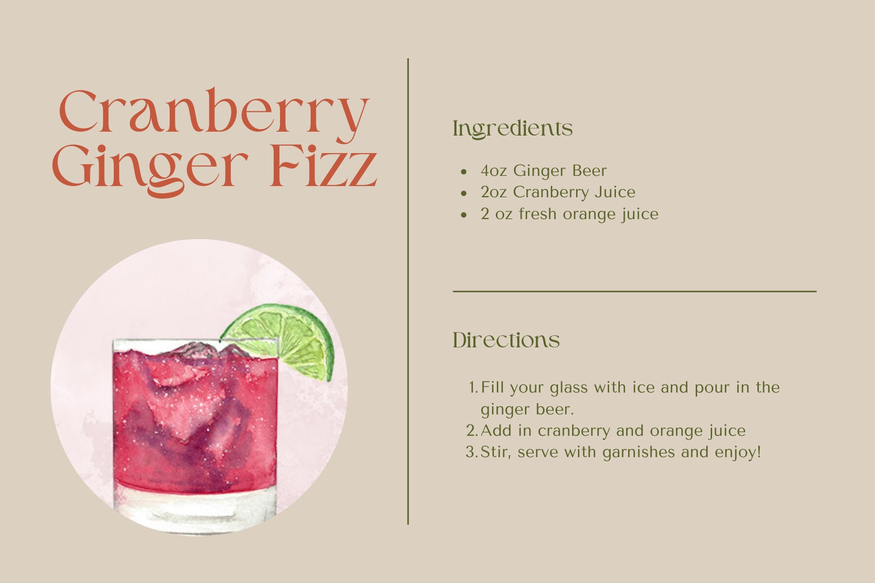 Mocktail Recipe Cards - Etsy