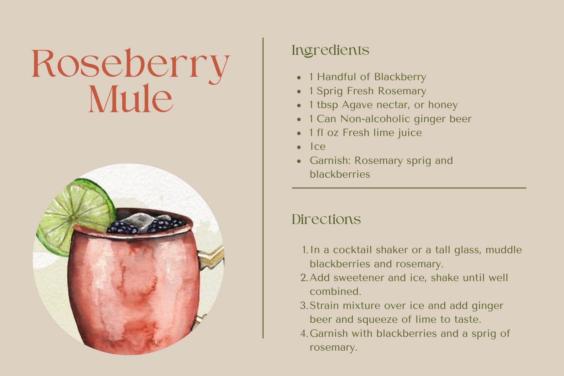 Mocktail Recipe Cards - Etsy