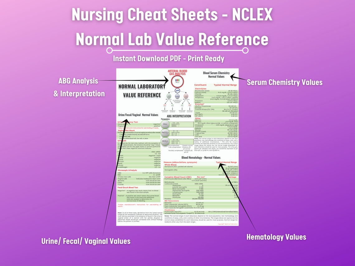 Lab Values Cheat Sheet NCLEX Lab Values Reference Nursing Study Guide ...
