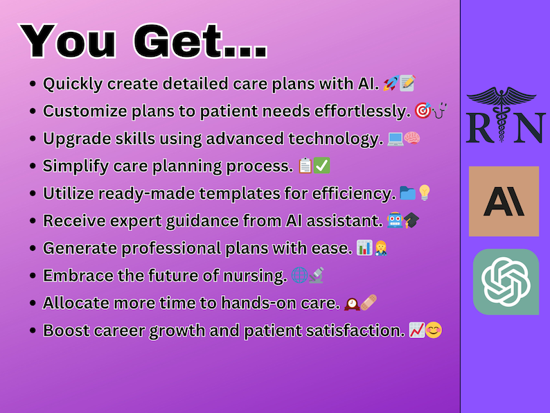 Nursing Care Plan Generator for Chat GPT 4.0 & Claude AI | Ai-assisted ...