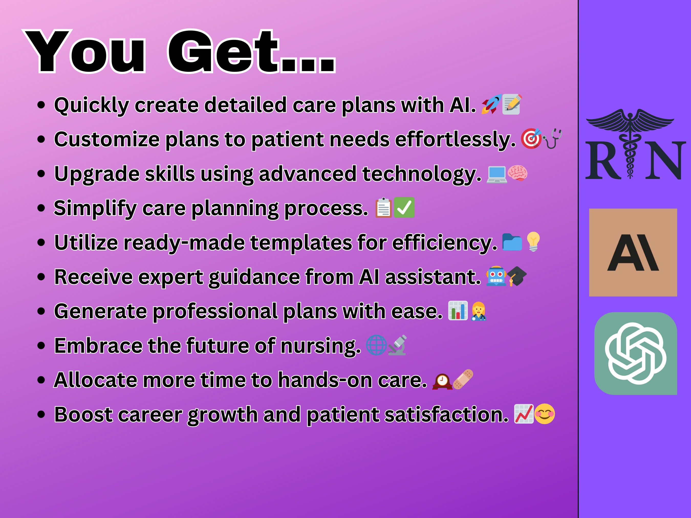 Nursing Care Plan Generator for Chat GPT 4.0 & Claude AI | Ai-assisted, Personalized, Easy-to ...