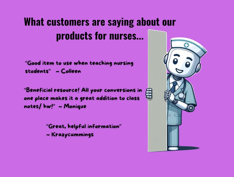 Nursing Care Plan Generator for Chat GPT 4.0 & Claude AI | Ai-assisted ...