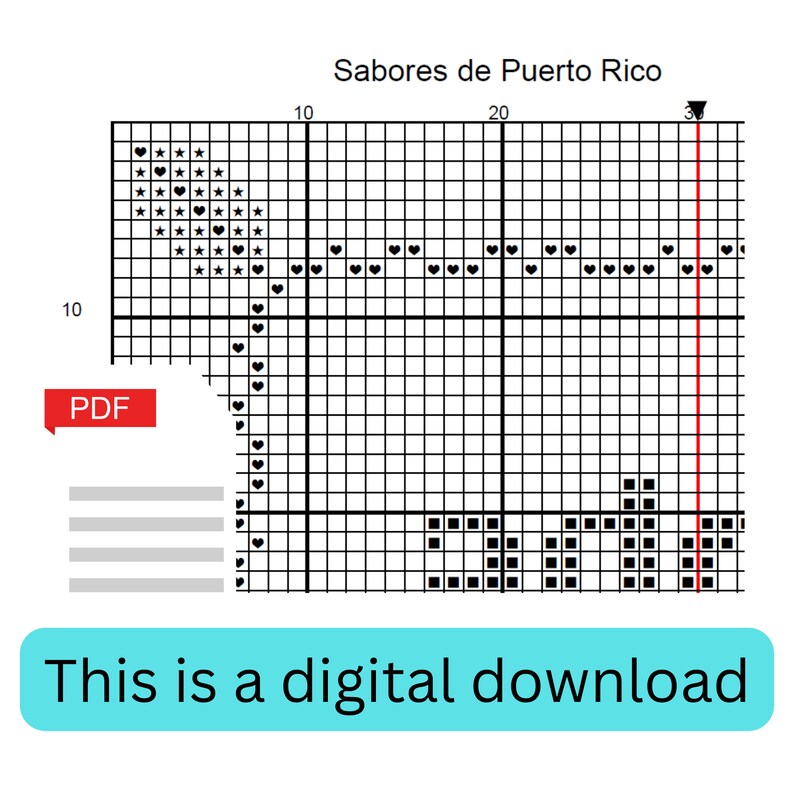 Sabores De Puerto Rico Cross Stitch Pattern Cooking Kitchen Decoration ...