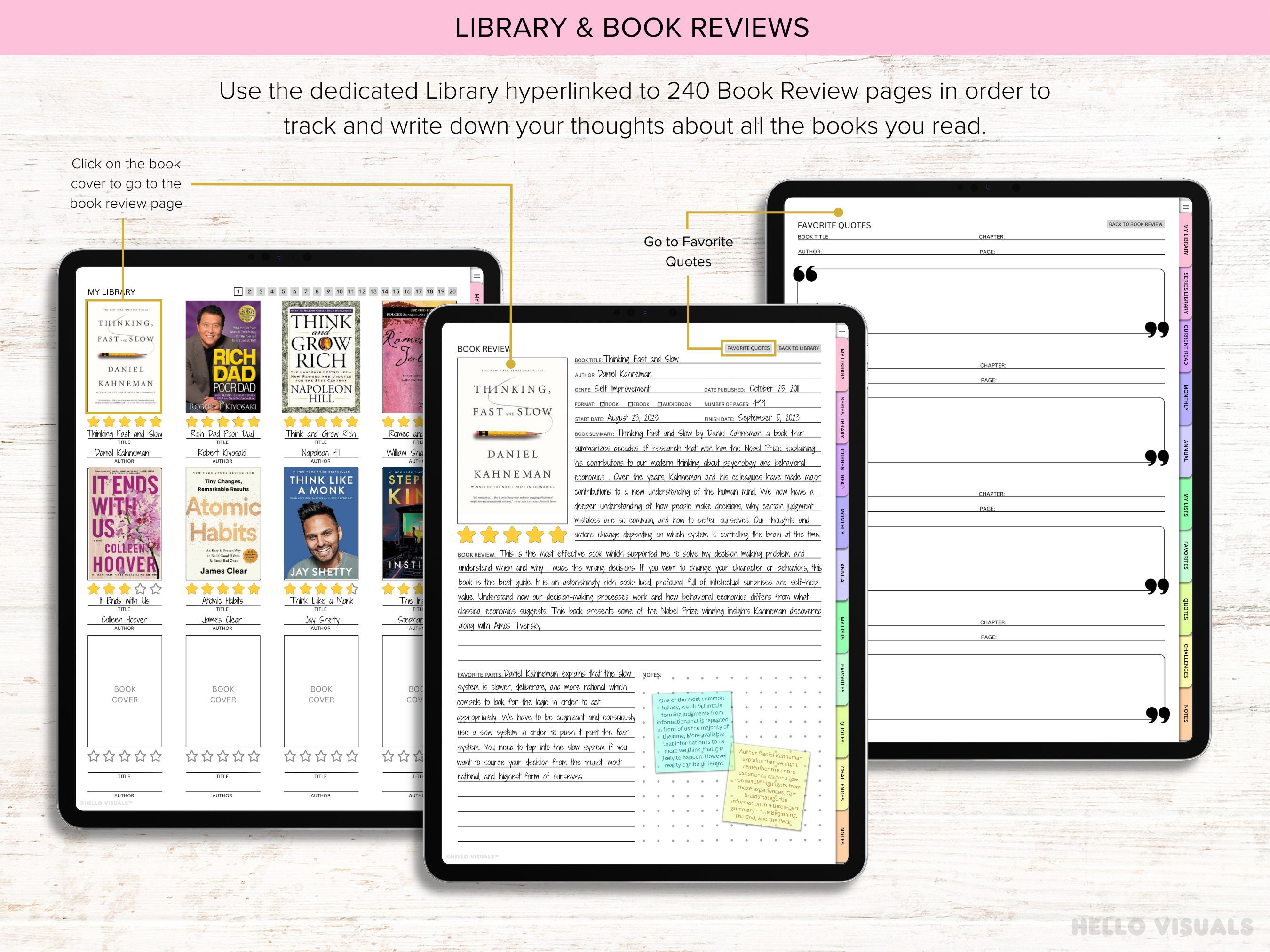 Digital Reading Journal, Digital Reading Planner, Reading Tracker ...