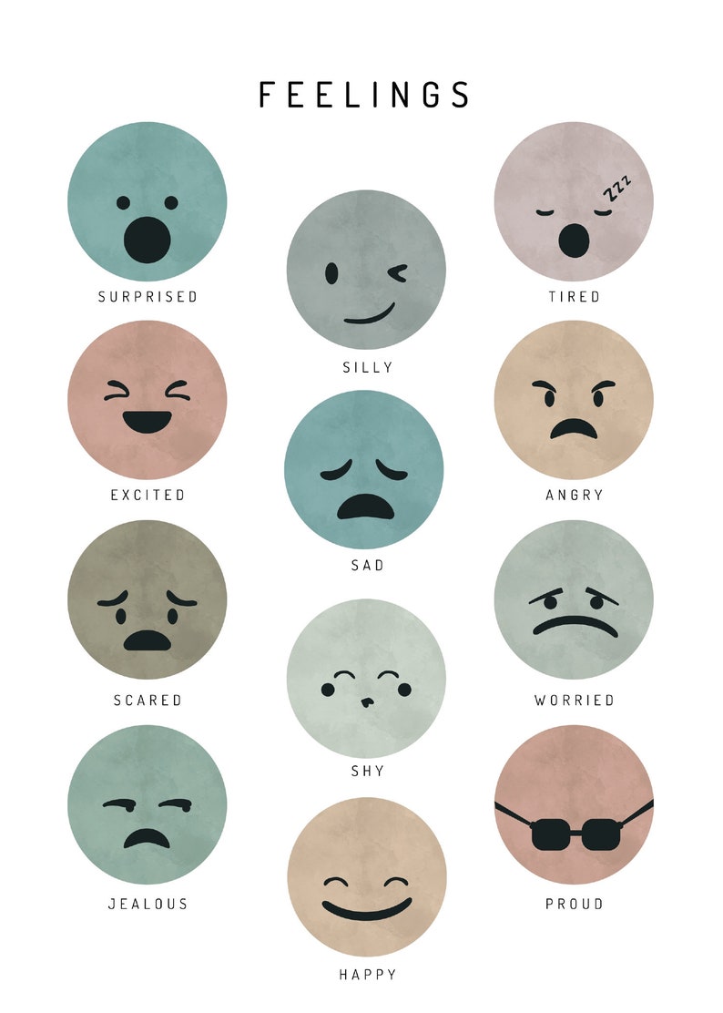 Feelings & Emotions Chart All the Feelings Print Emotional - Etsy