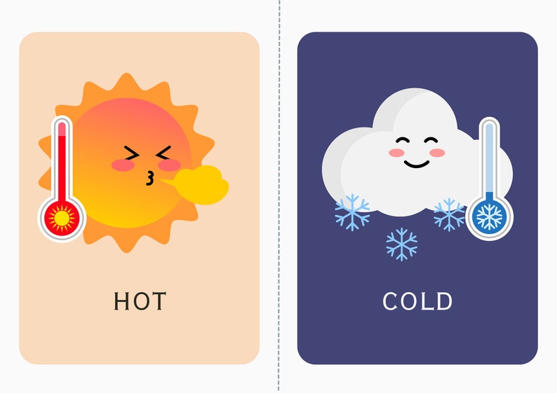 18 Weather Flashcards, 18 Flashcards Montessori, Climate,weather,sunny ...