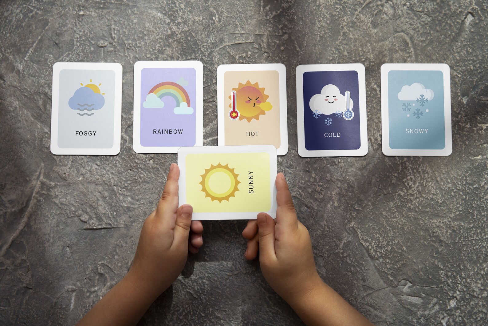 18 Weather Flashcards, 18 Flashcards Montessori, Climate,weather,sunny ...