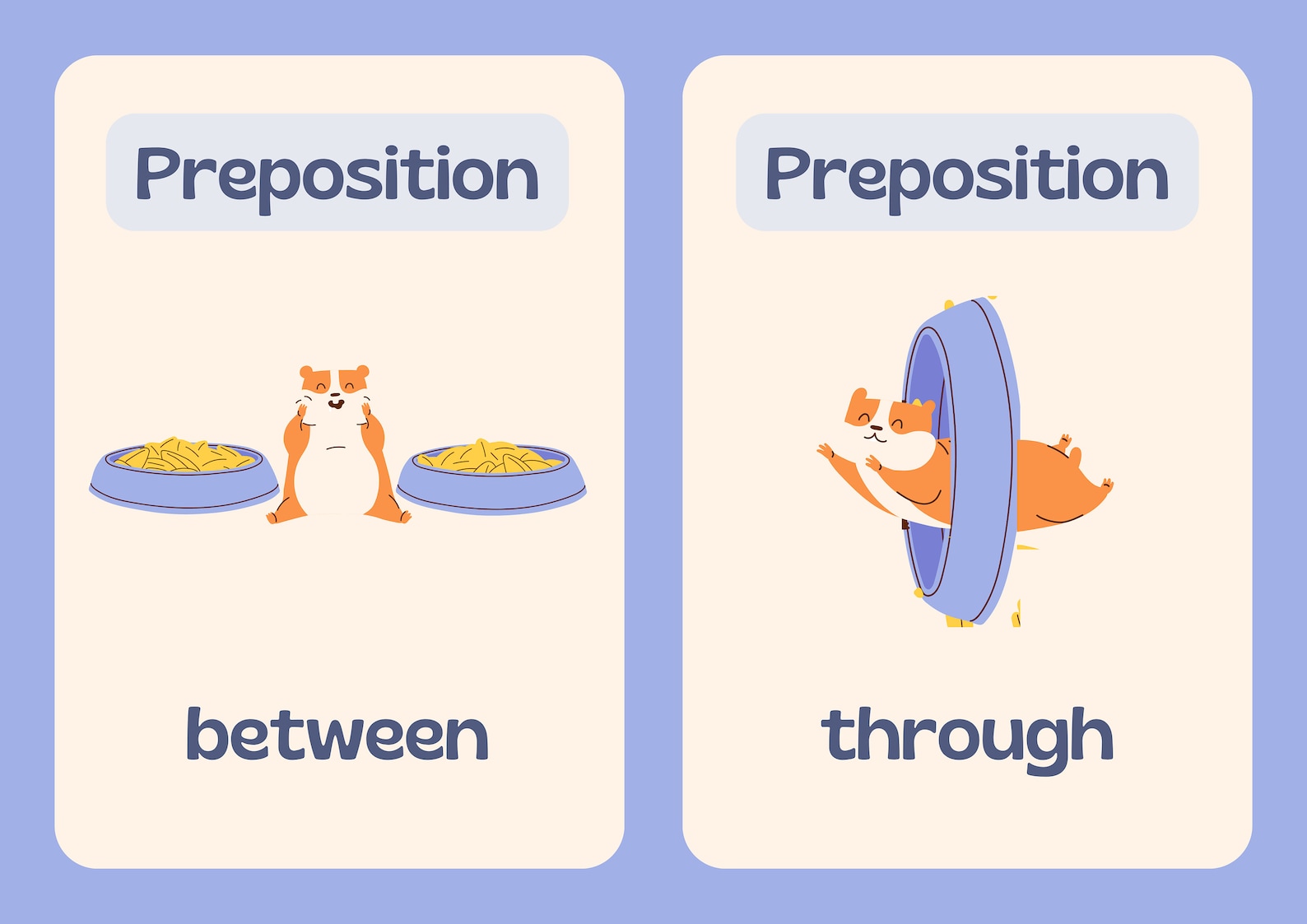16 Prepositions Flashcards, 16 Flashcards Montessori, Prepositions ...