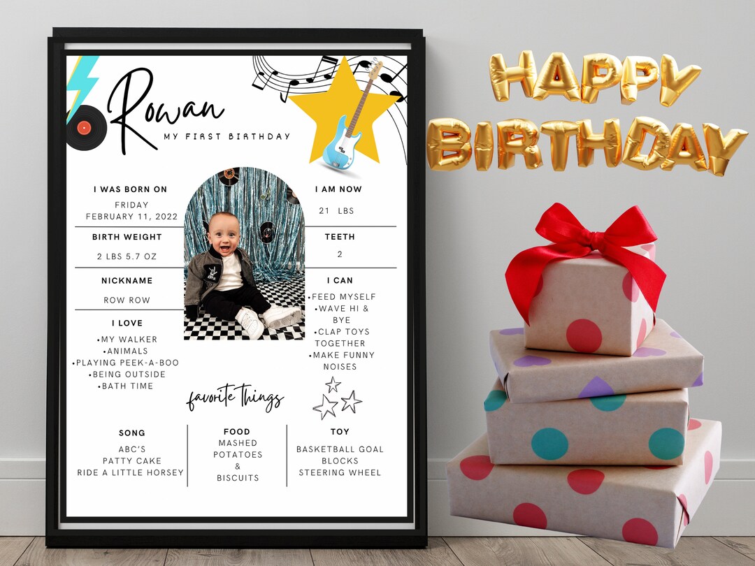 Printable Editable First Birthday Milestone Board Template With Photo ...