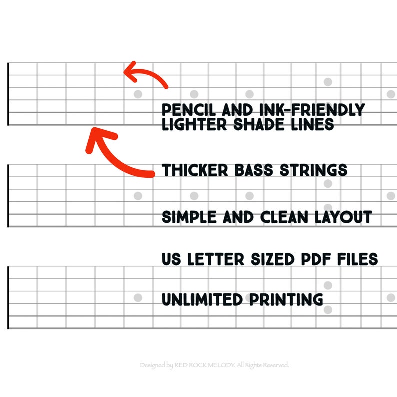 Guitar Fretboard Diagrams: Blank 6-string Charts (PDF Download) - Etsy