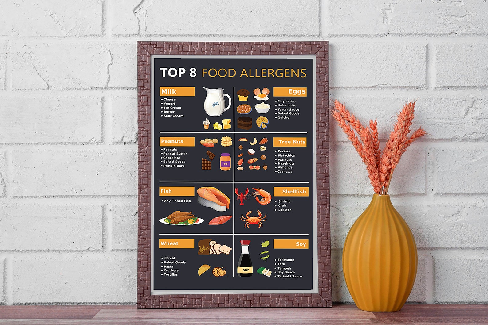 TOP 8 Food Allergens - Managing Food Allergies, Alternative Foods ...