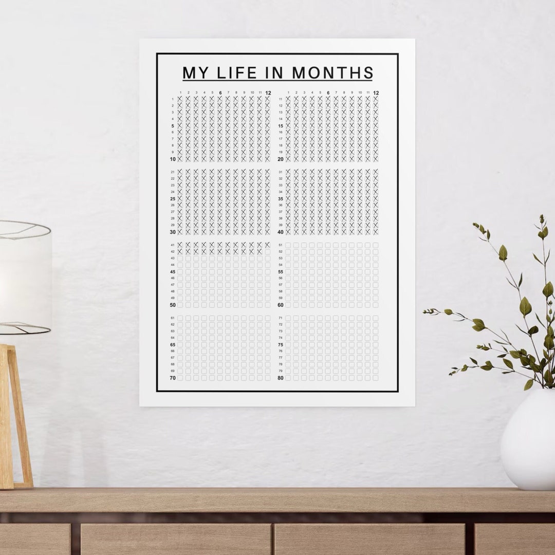 My Life in Months Productive Poster, Memento Mori Life Calendar ...