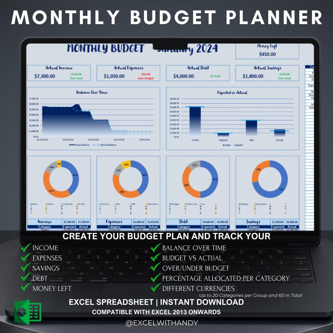 Monthly Budget Planner | Expense Tracker | Finance Tracker | Financial ...
