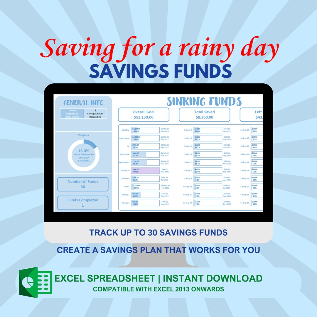 Excel Savings Funds Tracker Savings Tracker Sinking Funds Savings ...