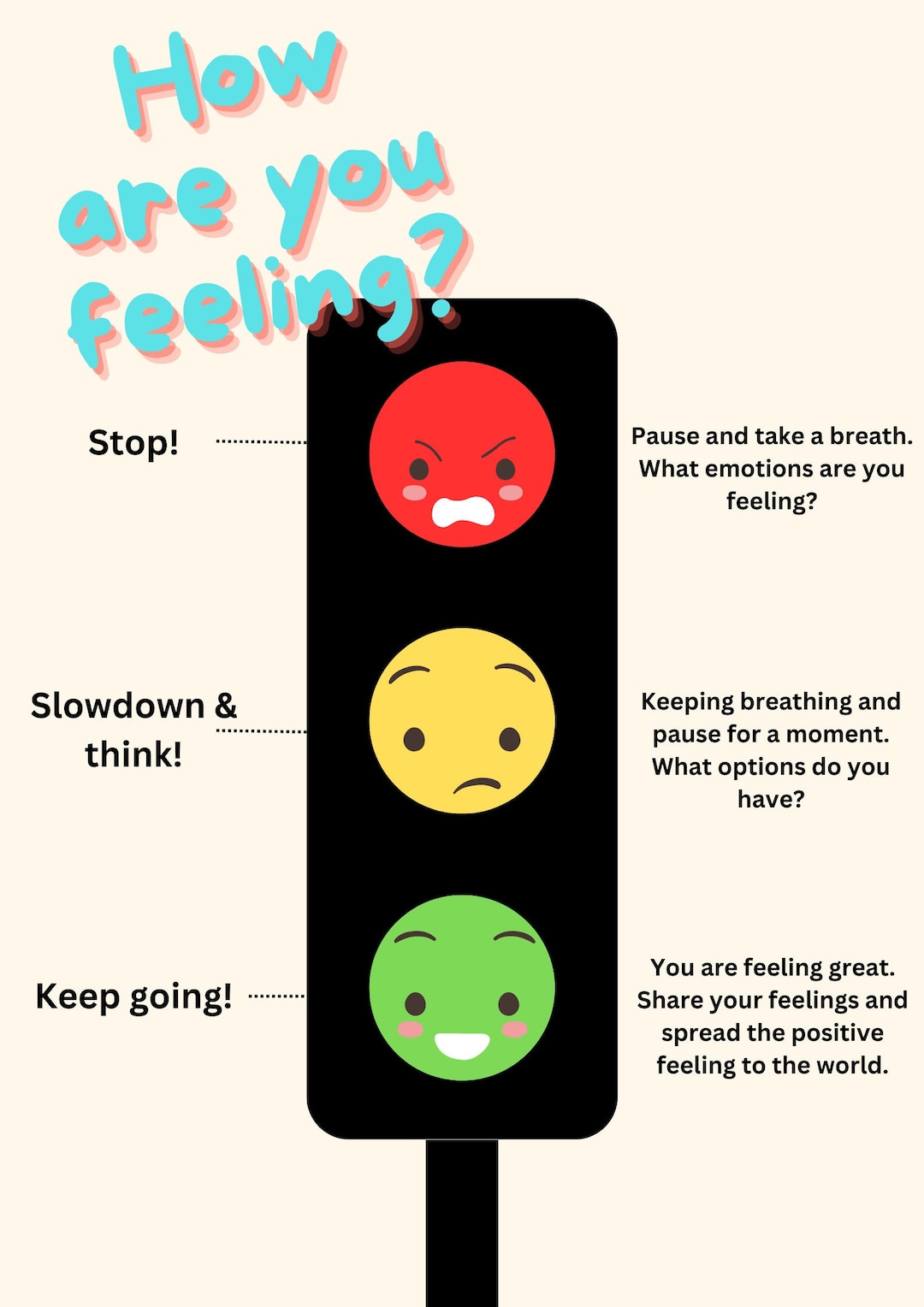 Feelings Traffic Light Poster, Therapy Office Decor, Social Worker ...