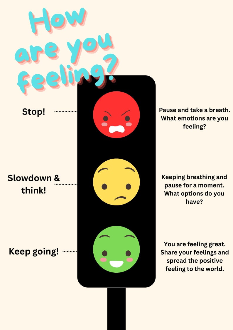 Feelings Traffic Light Poster, Therapy Office Decor, Social Worker ...