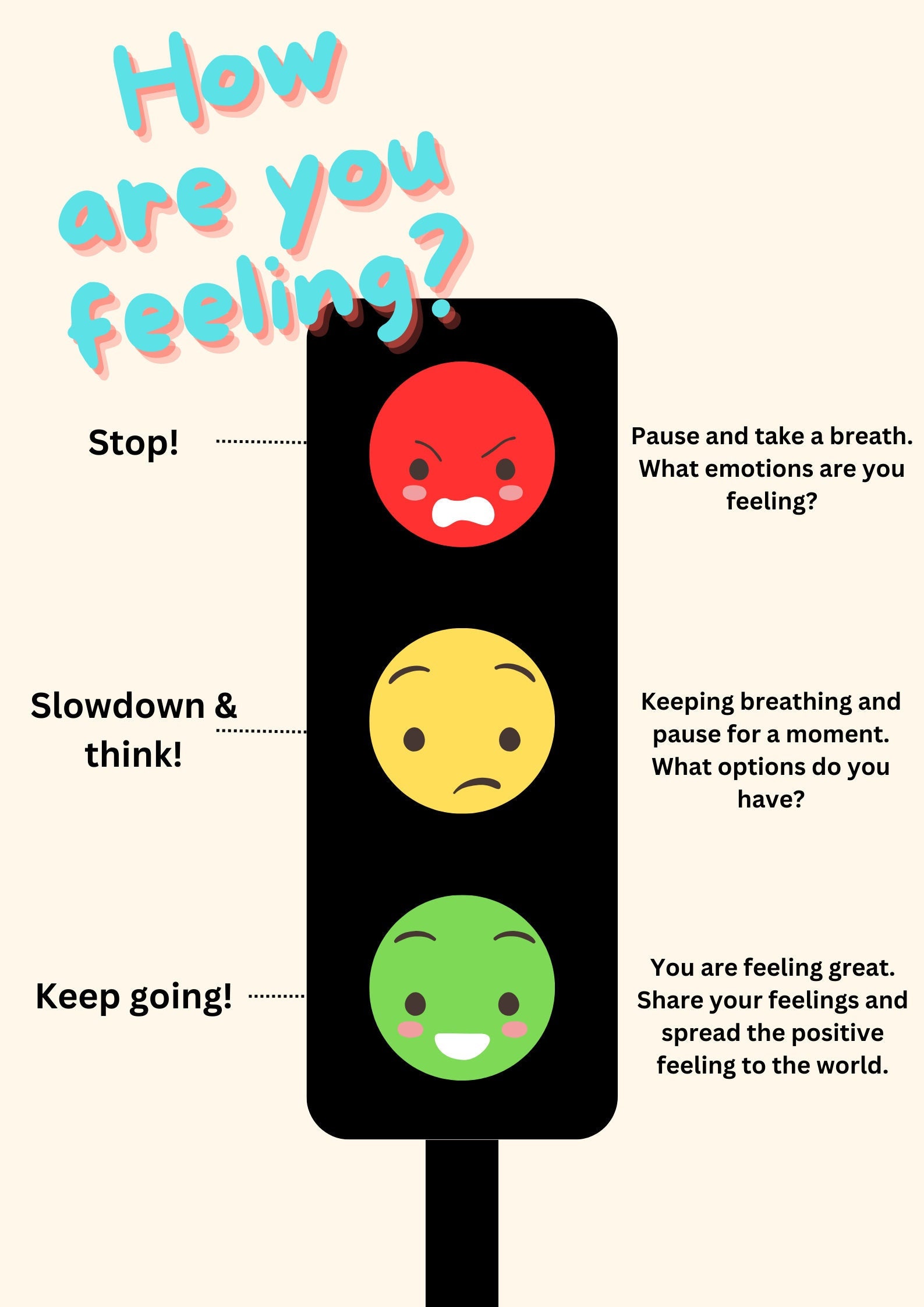 Feelings Traffic Light Poster, Therapy Office Decor, Social Worker ...