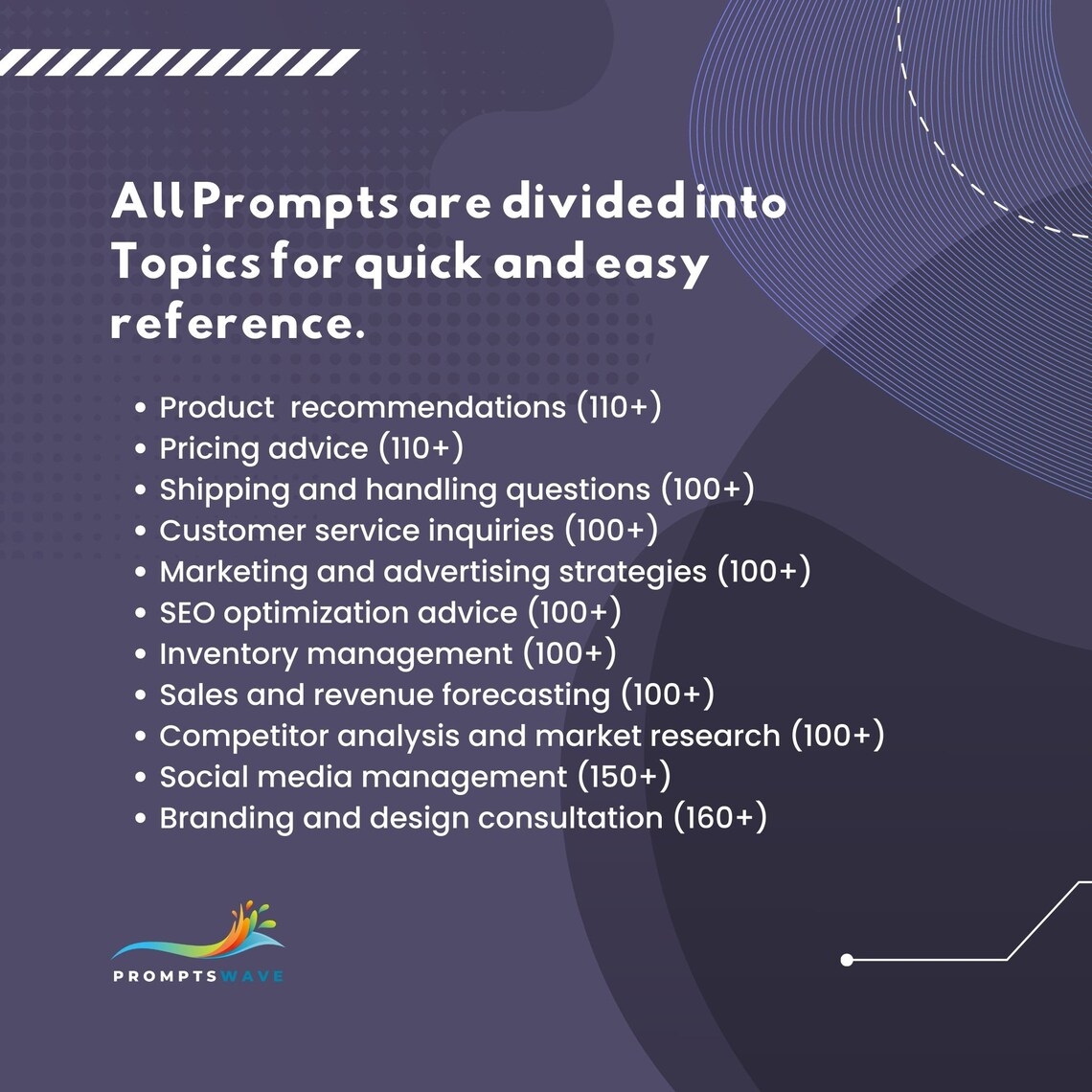 3000 Chatgpt Prompts for Etsy Sellers – Instant Download for Creative ...