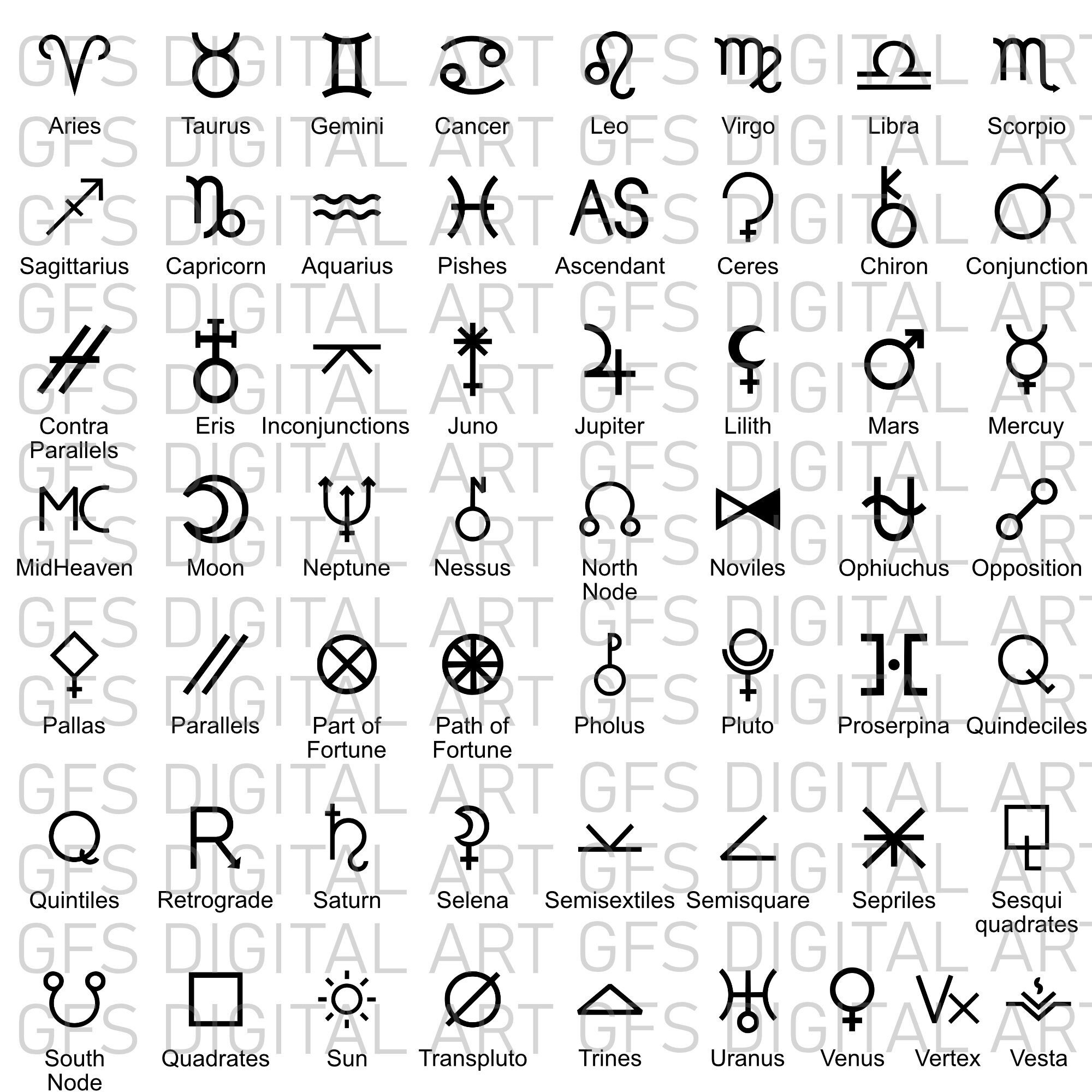 Astrological Zodiac Symbols Swg Signs Eps Bundle 57 Drawings in 3 ...