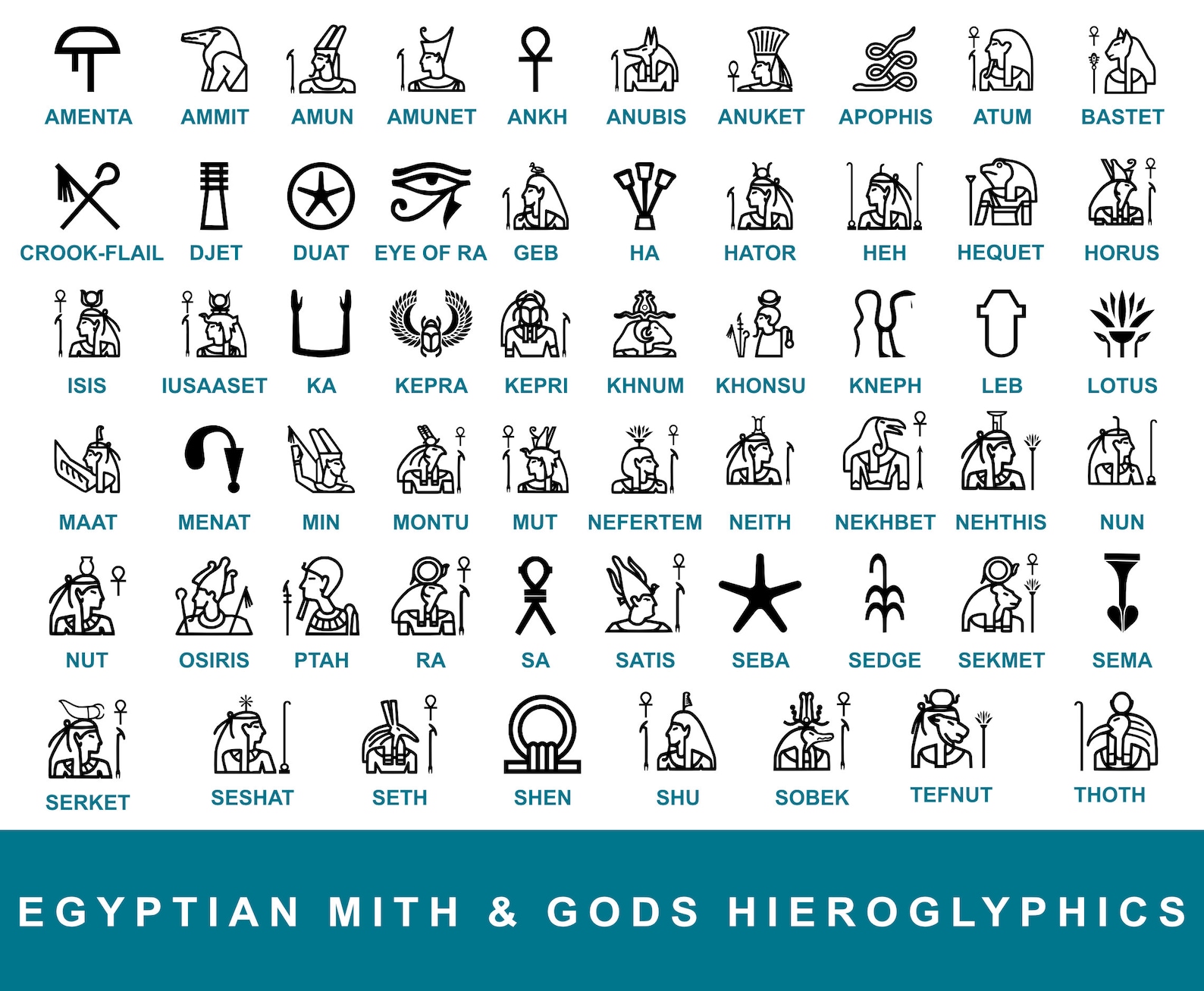 Egyptian Hieroglyphics and Gods Digital Symbols Swg Signs Eps Bundle 58 ...