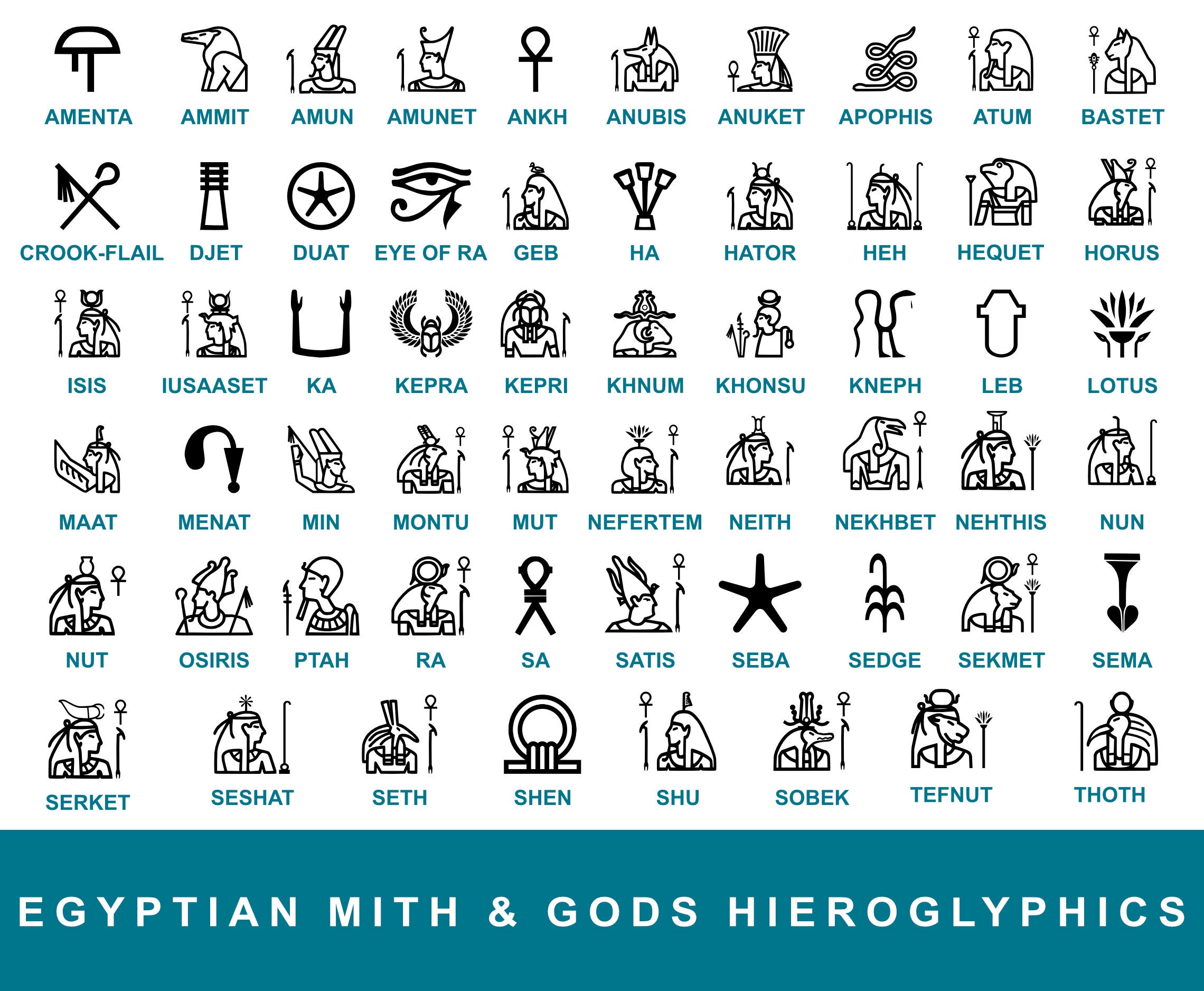 Ancient Egyptian Symbols And Meanings
