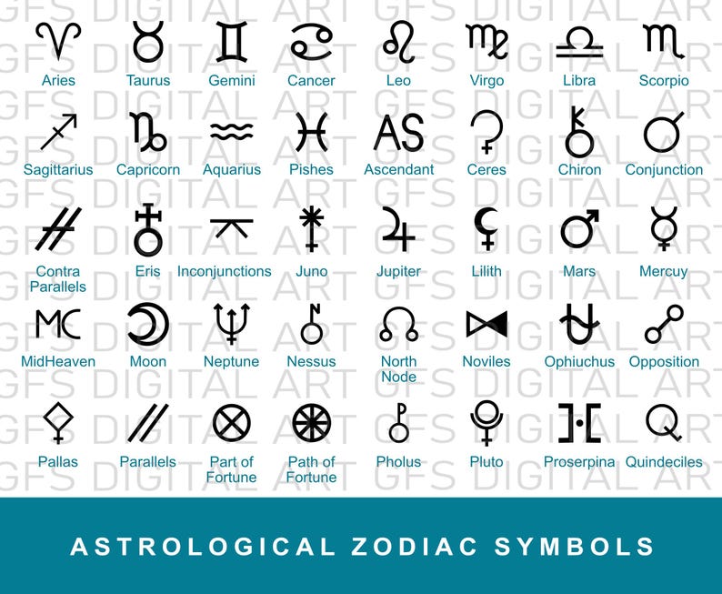 Astrological Zodiac Symbols Swg Signs Eps Bundle 57 Drawings in 3 ...