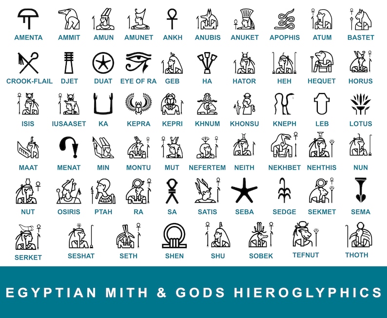Egyptian Hieroglyphics and Gods Hieroglyphics Alphabet Digital Symbols ...