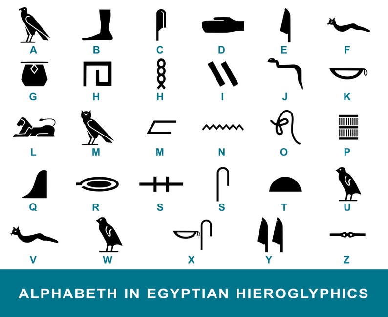 Egyptian Hieroglyphics and Gods + Hieroglyphics Alphabet Digital ...