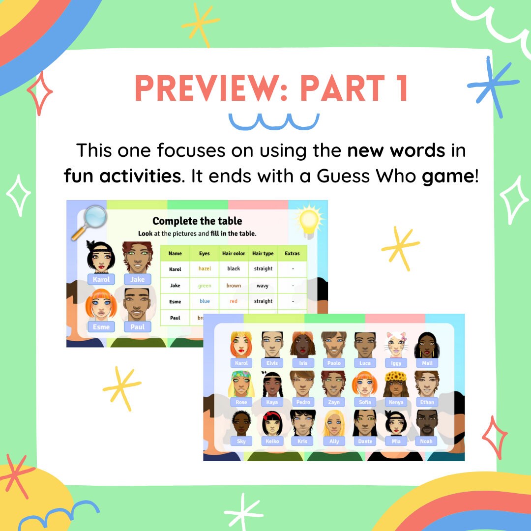 Appearance Esl Efl Ell Google Slides Powerpoint Presentation - Etsy