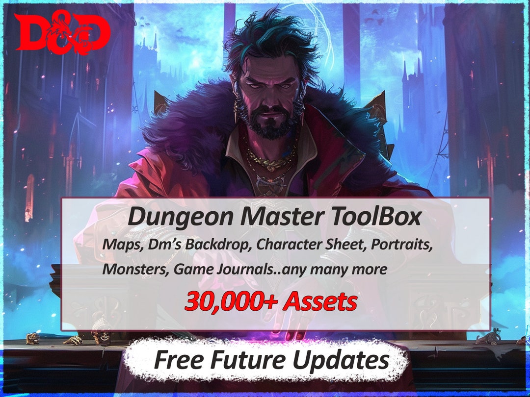 Dungeon Master's Toolkit Dnd Maps Dnd Accessories dungeon Master Gift ...