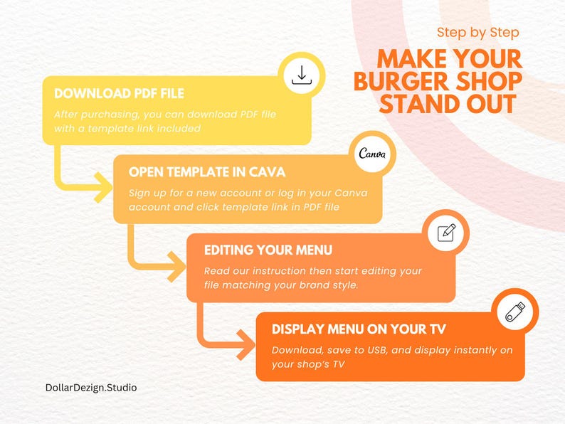 Modern Burger Restaurant Fast Food Editable Menu Template for 4K ...
