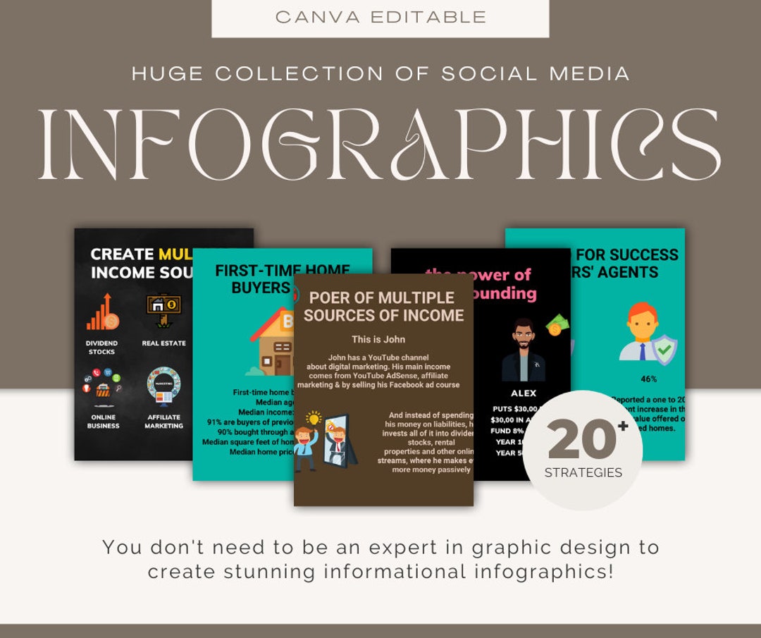 3000 Infographics Editable Canva Templates for Business and Social ...