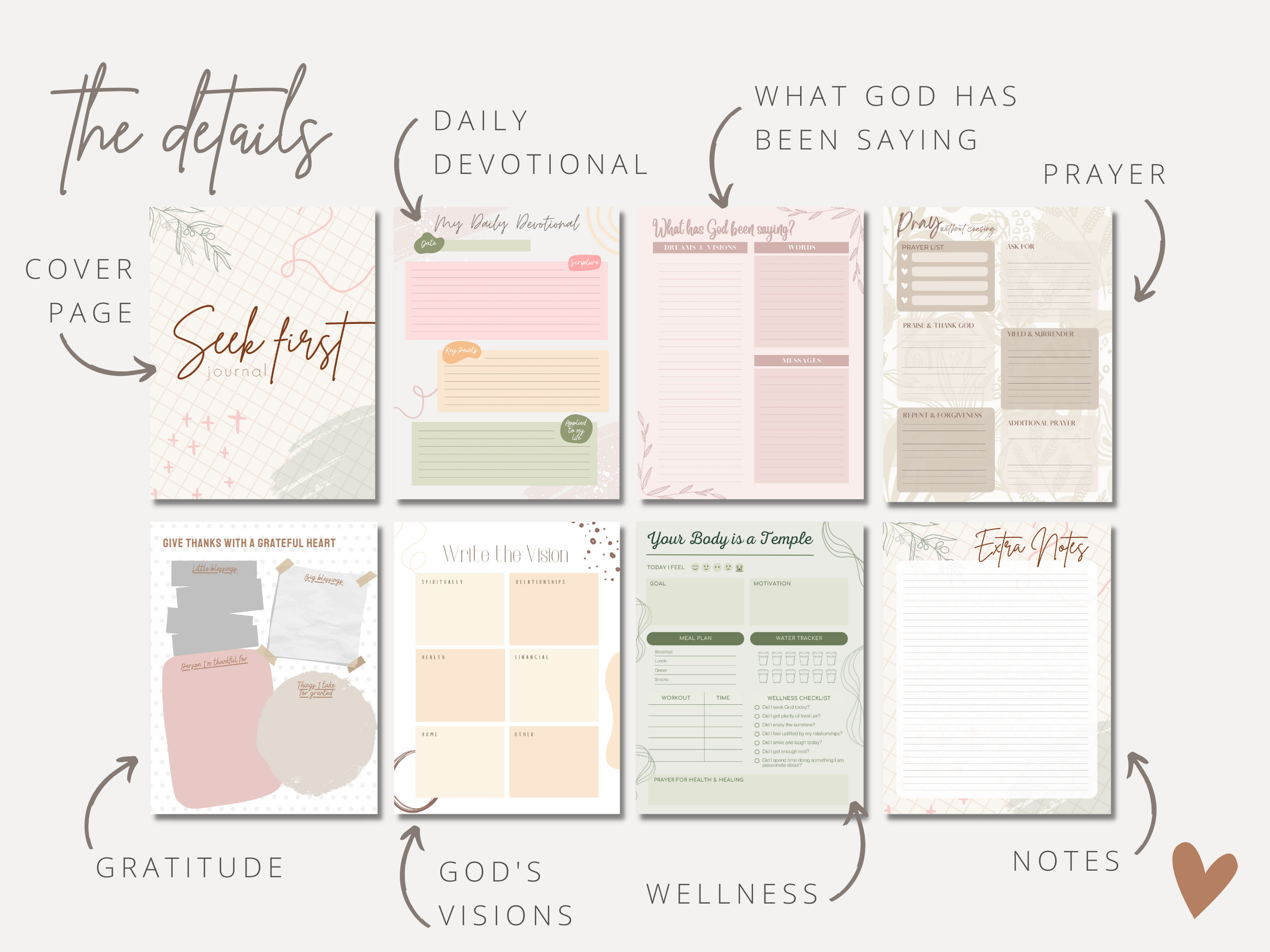 Journal Printable Christian Planner Daily Devotional - Etsy