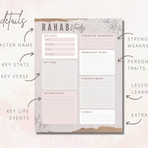 Women of the Bible Study Pack, Female Biblical Character Study ...