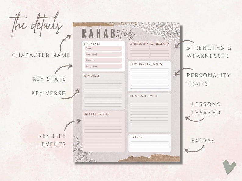 Women of the Bible Study Pack, Female Biblical Character Study ...