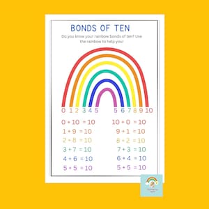Printable Digital Teacher Rainbow Bonds of Ten Poster A4 - Etsy