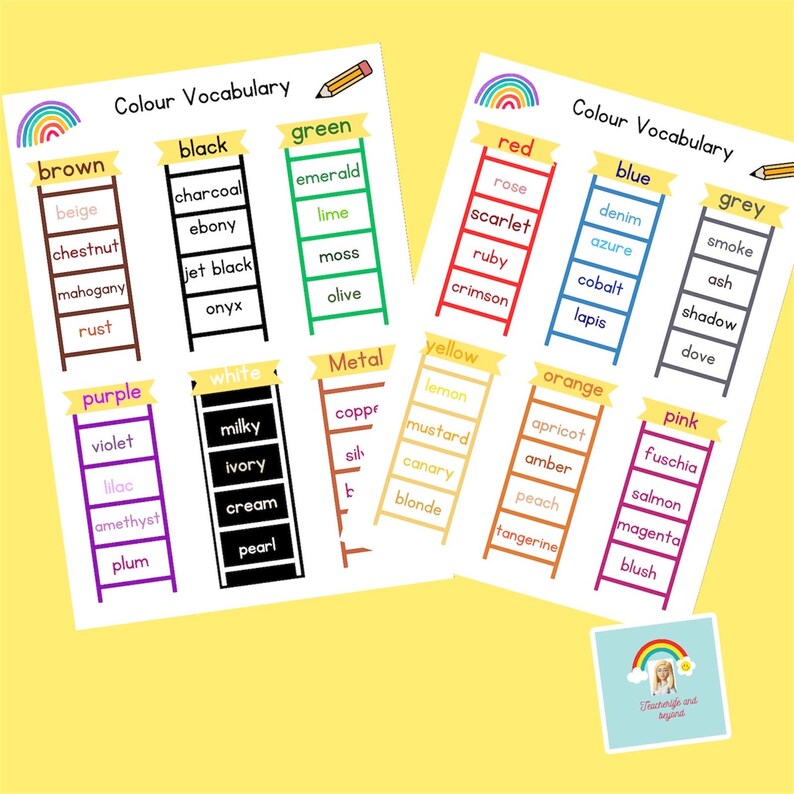 Teacher Classroom Vocabulary Poster Digital Download - Etsy