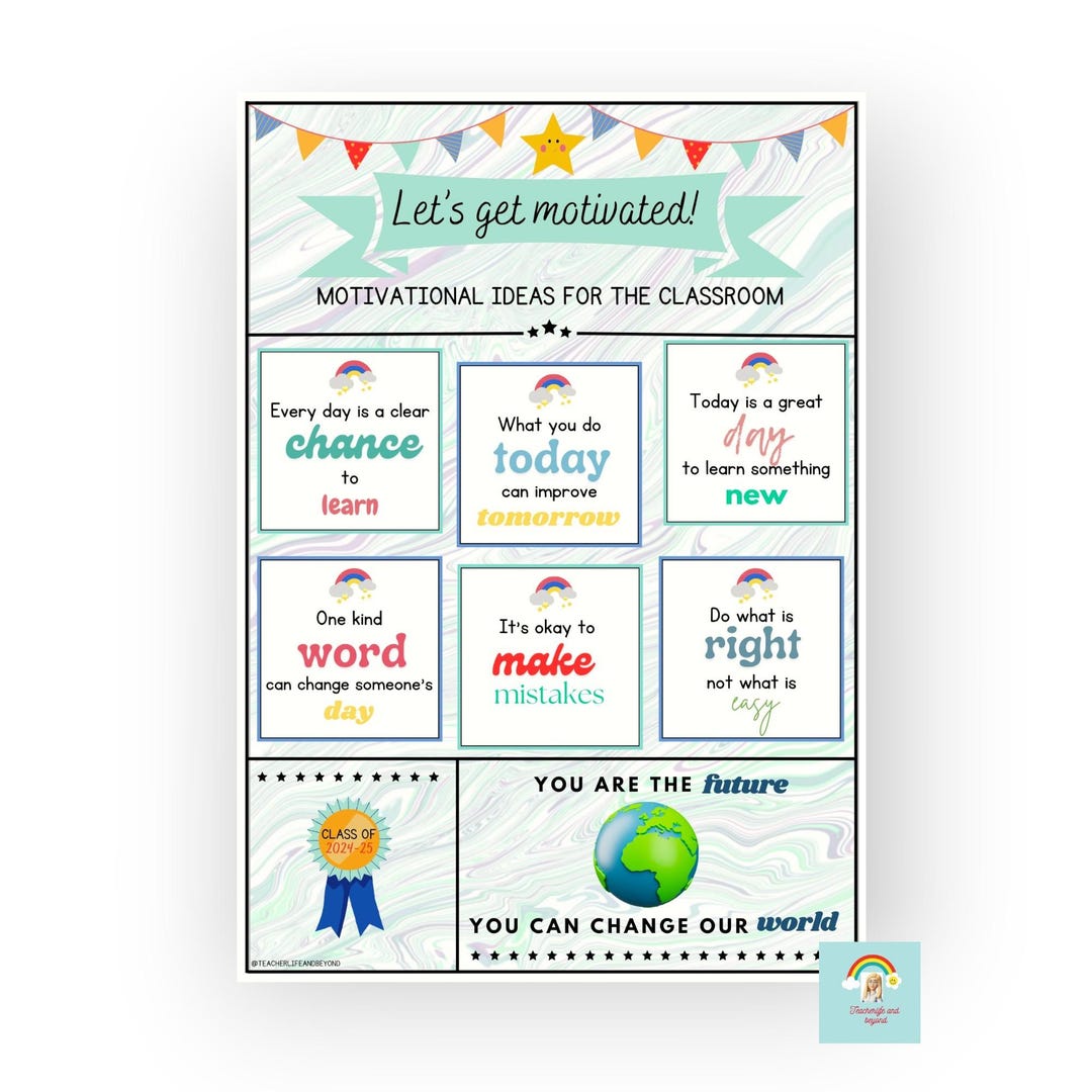 Printable Digital Teacher Motivational Ideas Poster A4 - Etsy