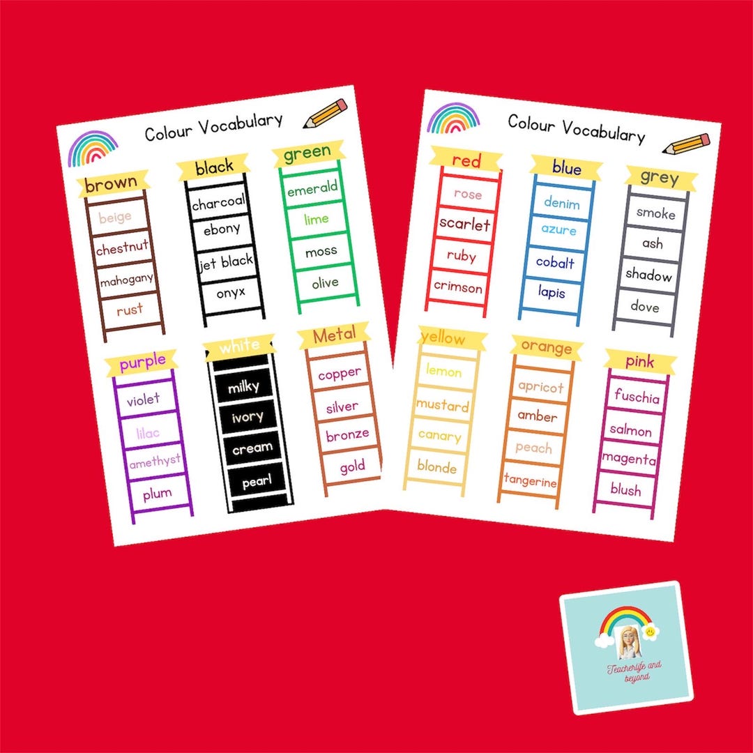 Teacher Classroom Vocabulary Poster - Digital Download - Etsy