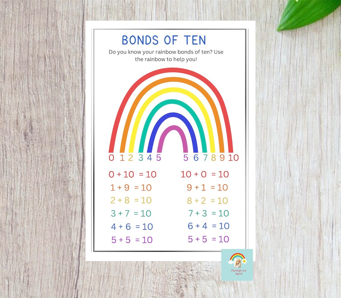 Printable Digital Teacher Rainbow Bonds of Ten Poster A4 - Etsy